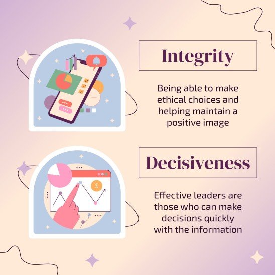 Leadership Skills IG Post for MK | Google Slides & PowerPoint