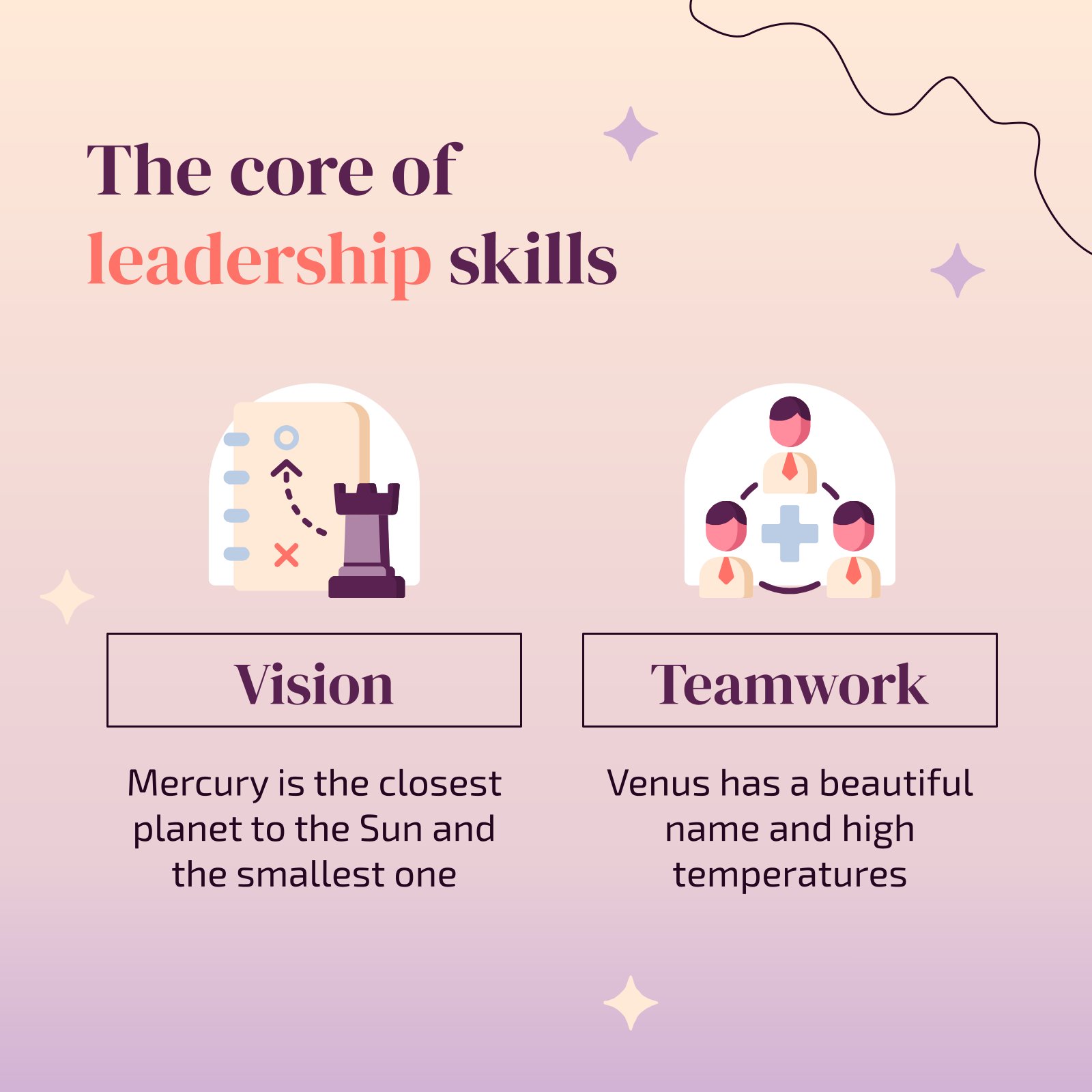 Leadership Skills IG Post for MK | Google Slides & PowerPoint