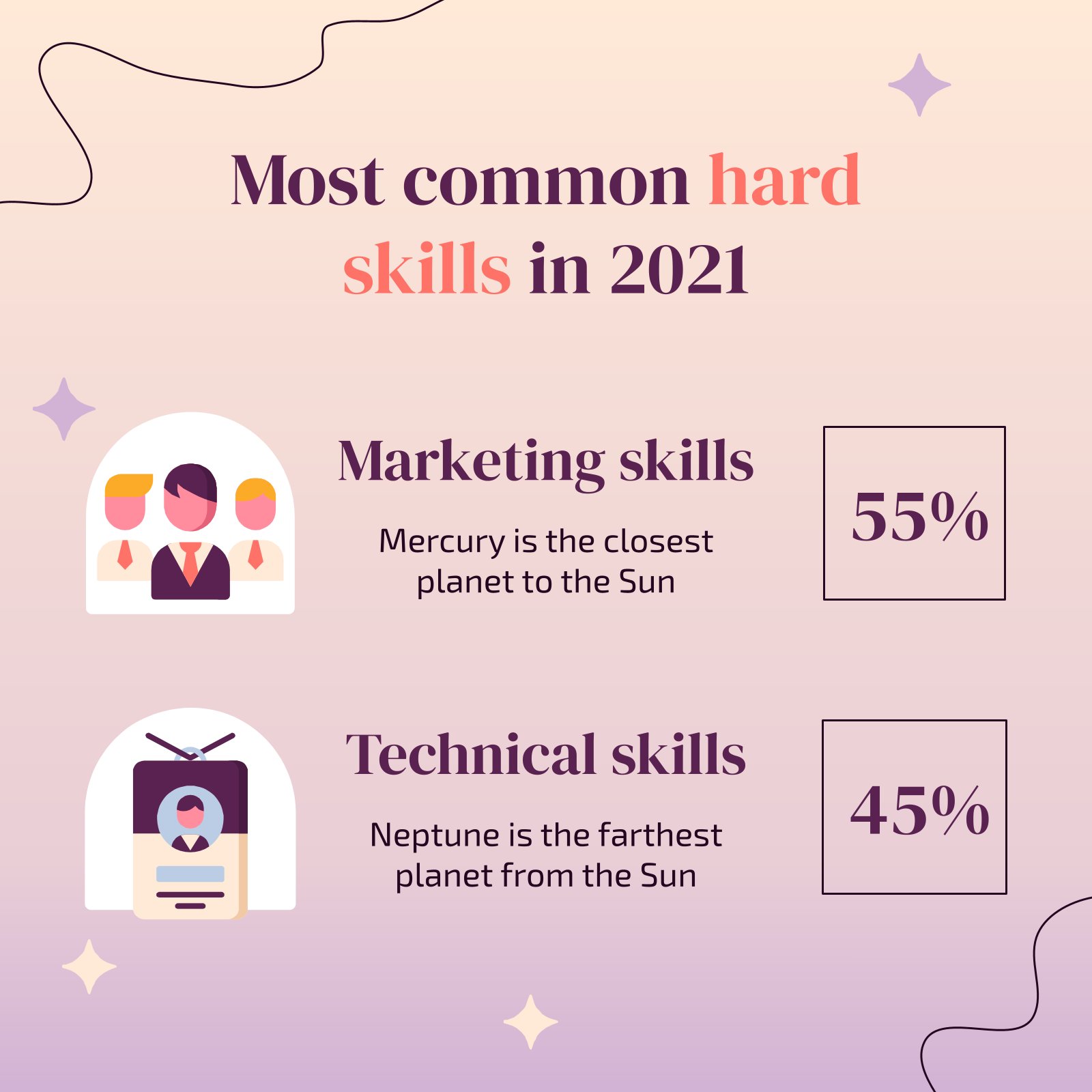 Leadership Skills IG Post for MK | Google Slides & PowerPoint