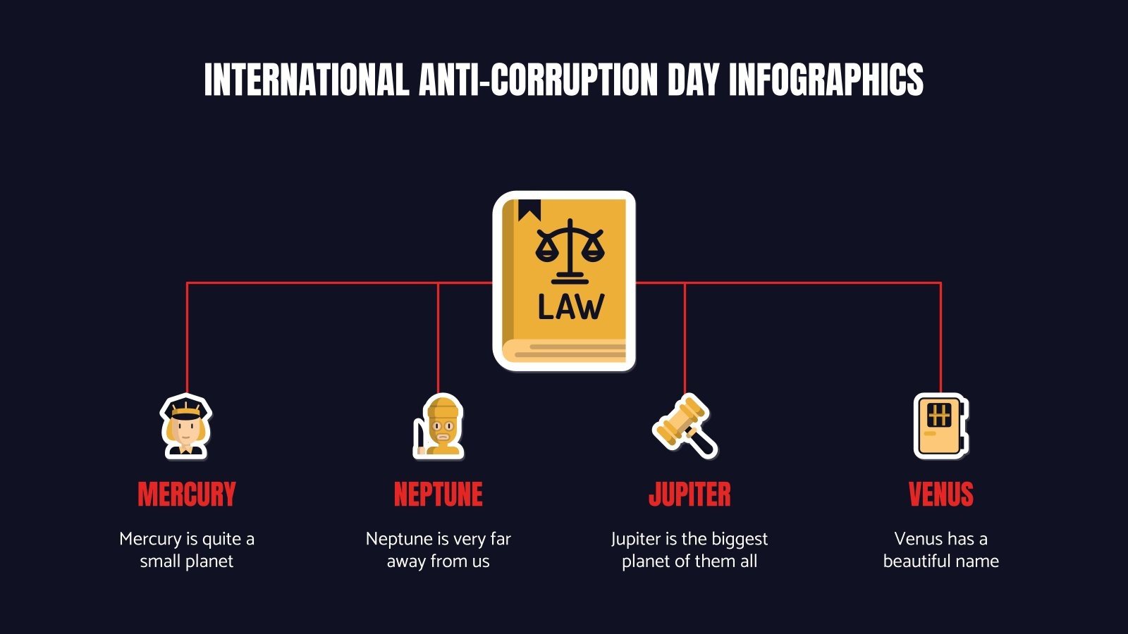 International Anti-Corruption Day Infographics