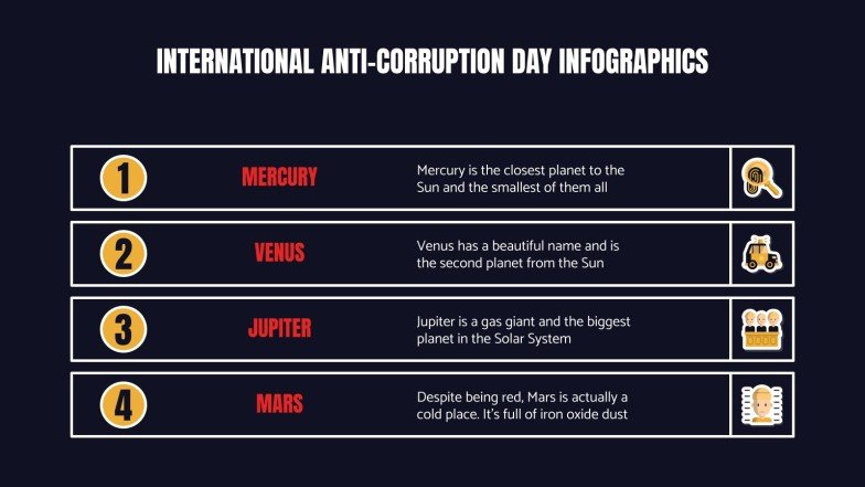 International Anti-Corruption Day Infographics