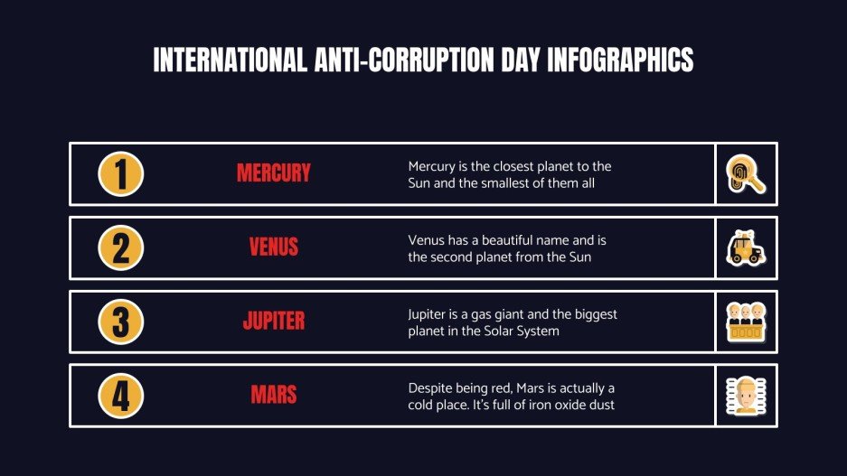 International Anti-Corruption Day Infographics