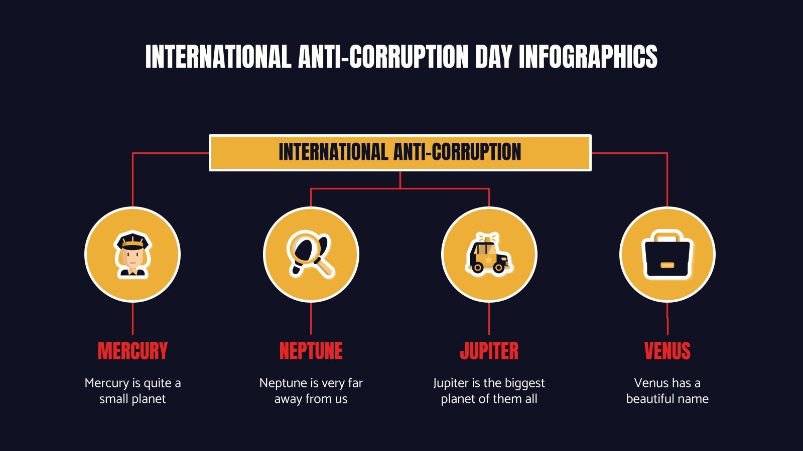 International Anti-Corruption Day Infographics