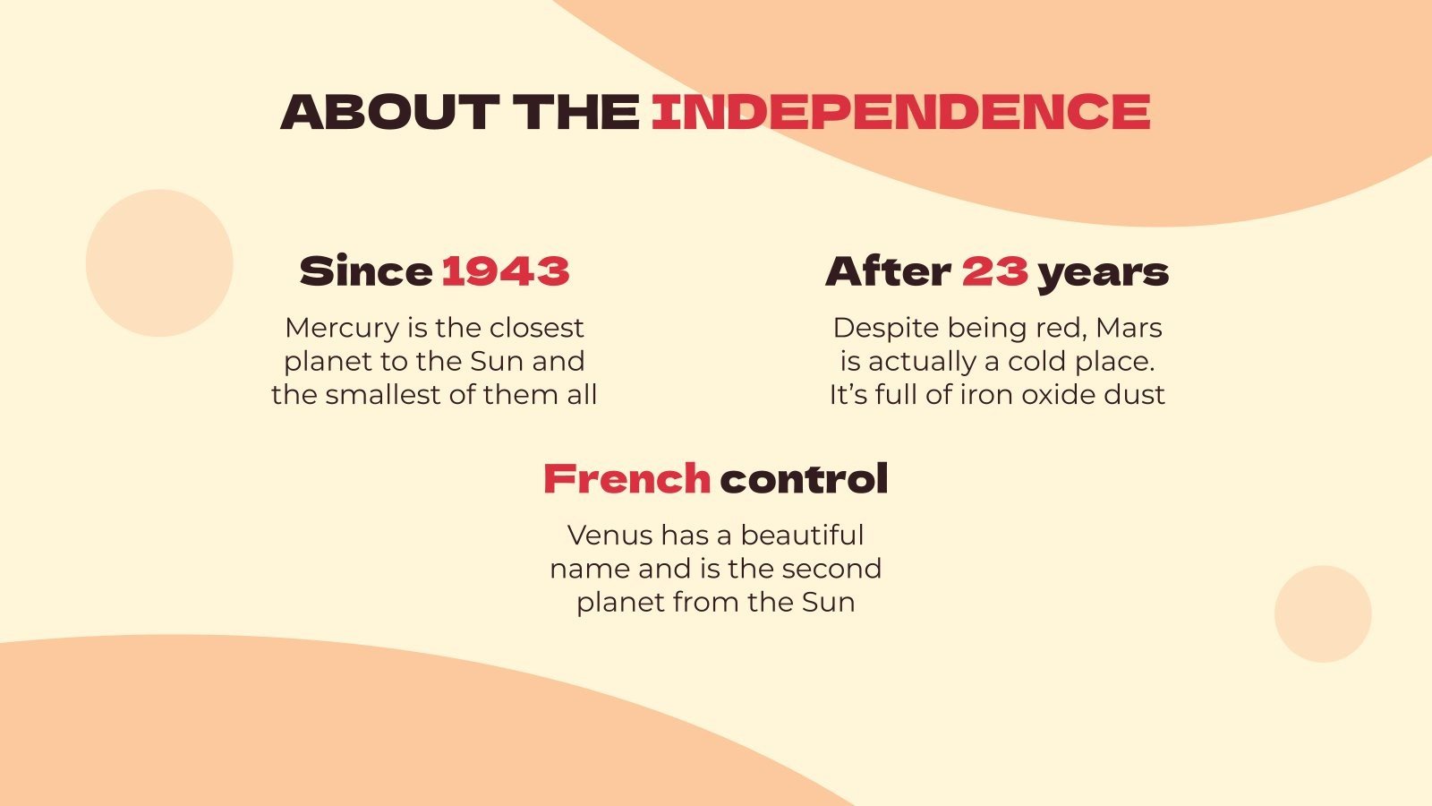 Lebanese Independence Day | Google Slides & PowerPoint