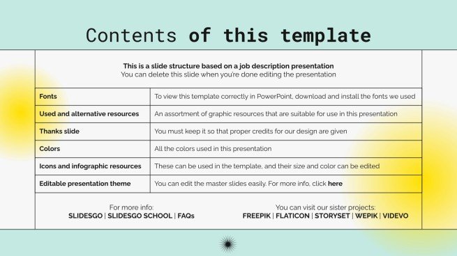 Inventory Control Specialist Job Description | Google Slides
