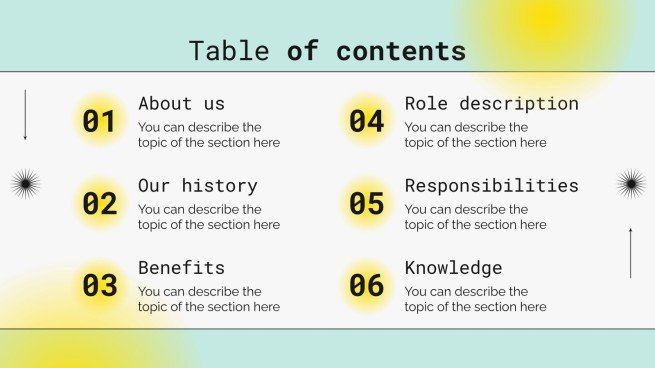 Inventory Control Specialist Job Description | Google Slides