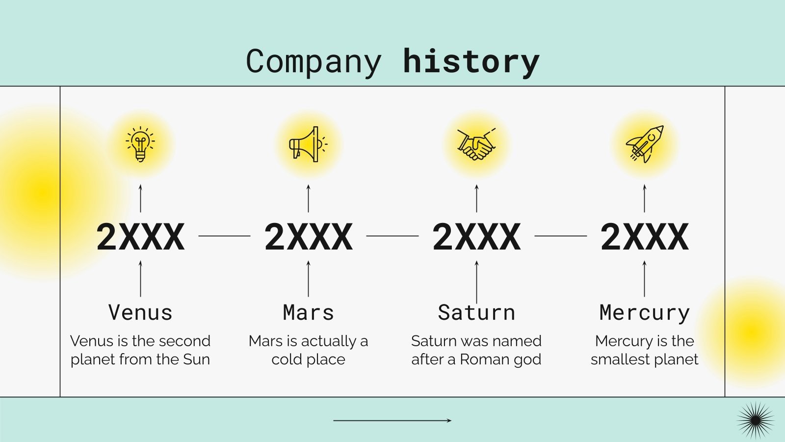 Descripción de trabajo: especialista en control de inventario