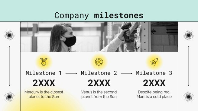 Inventory Control Specialist Job Description | Google Slides