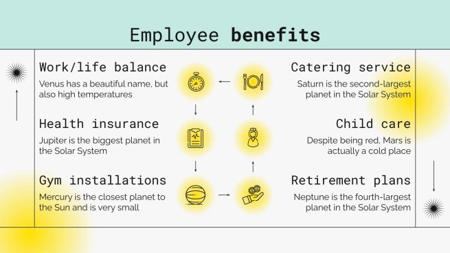 Inventory Control Specialist Job Description | Google Slides
