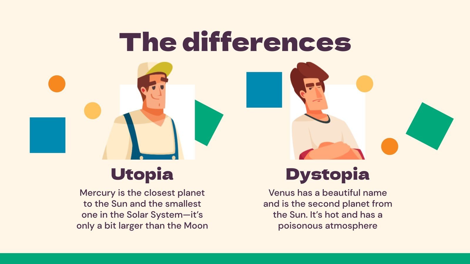 Dystopia and Utopia Class Activities for High School