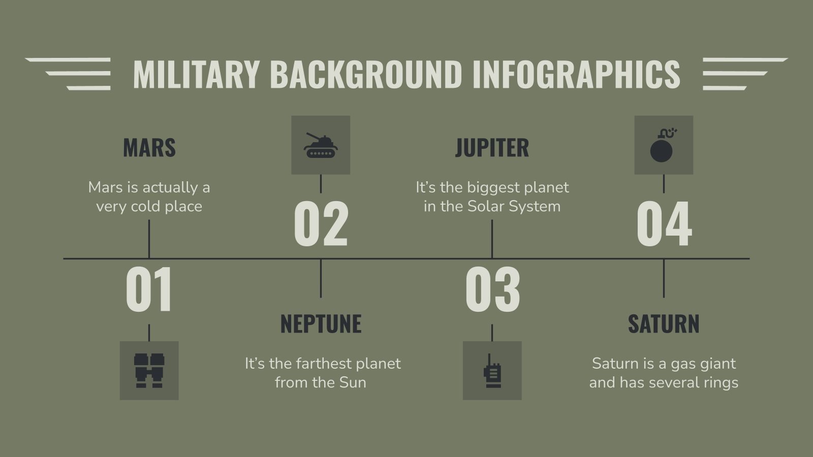 Military Background Infographics | Google Slides & PPT