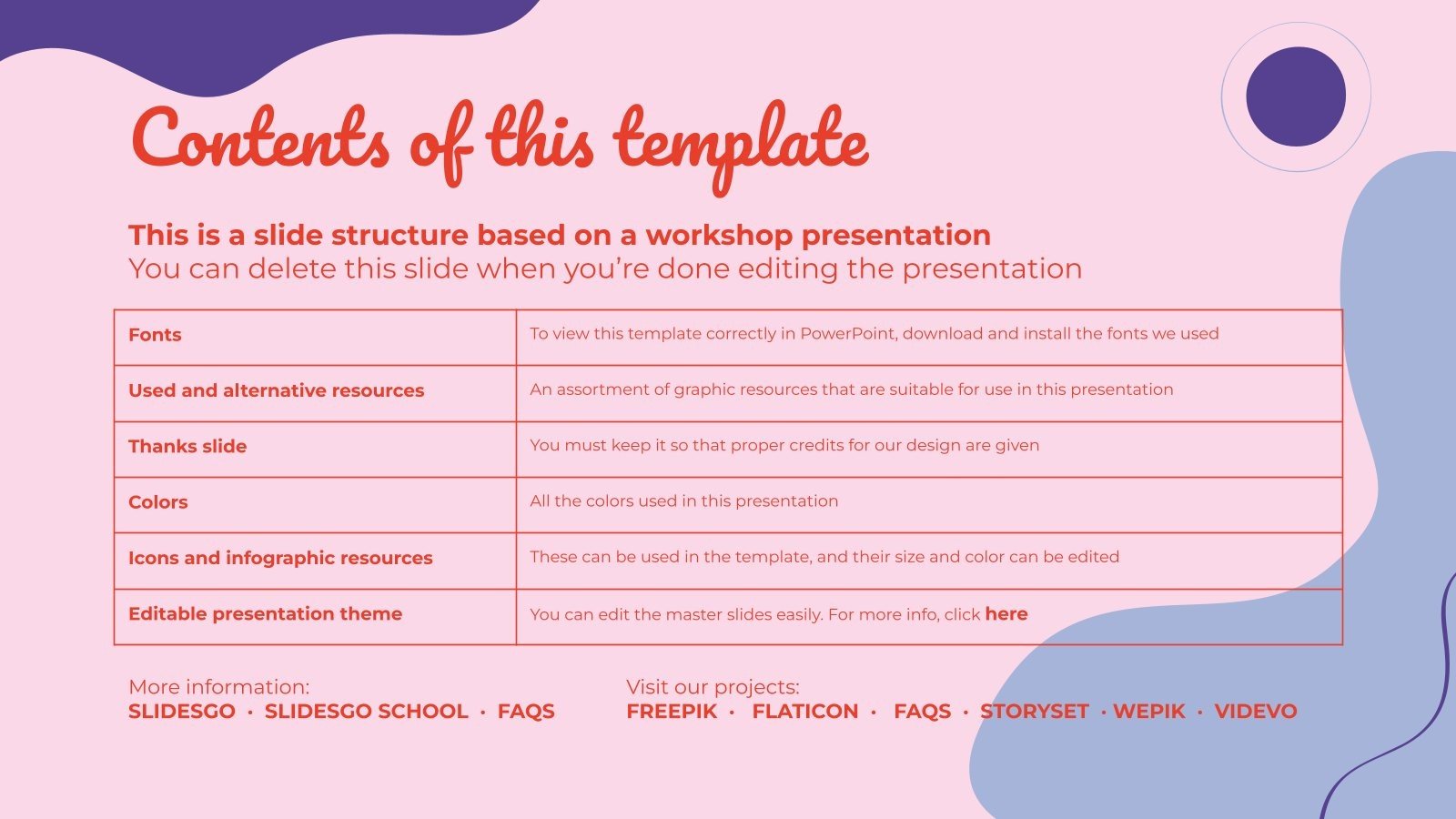 Homemade Cake Workshop | Google Slides & PowerPoint