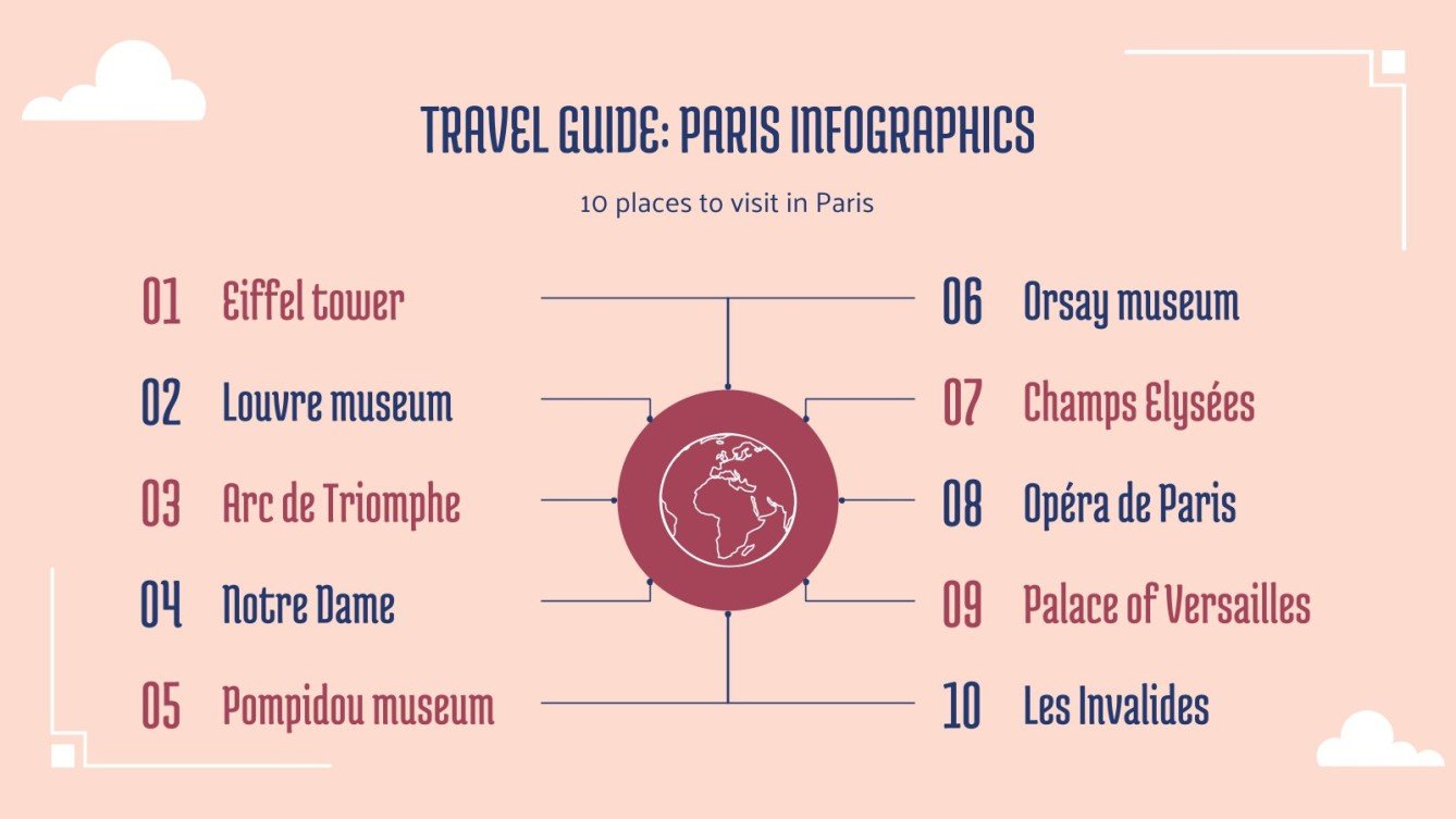 Travel Guide: Paris Infographics | Google Slides & PPT