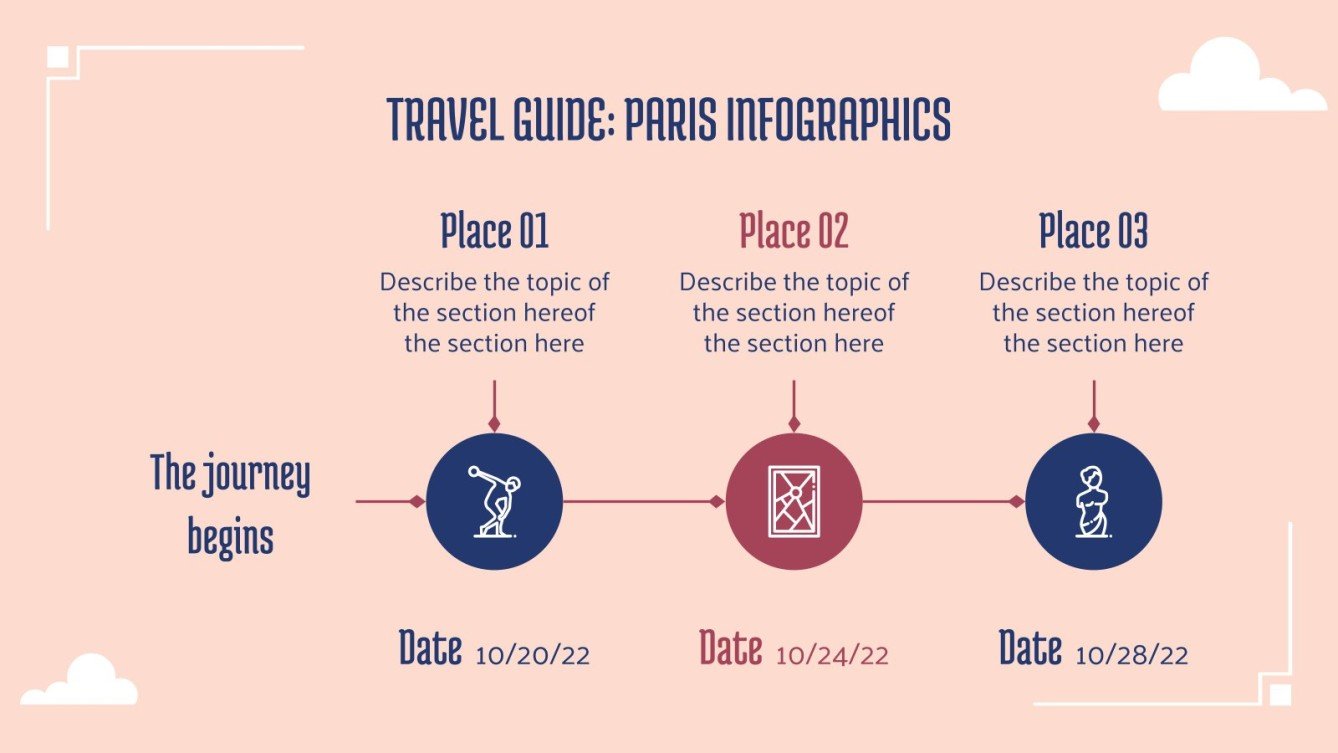 Travel Guide: Paris Infographics | Google Slides & PPT