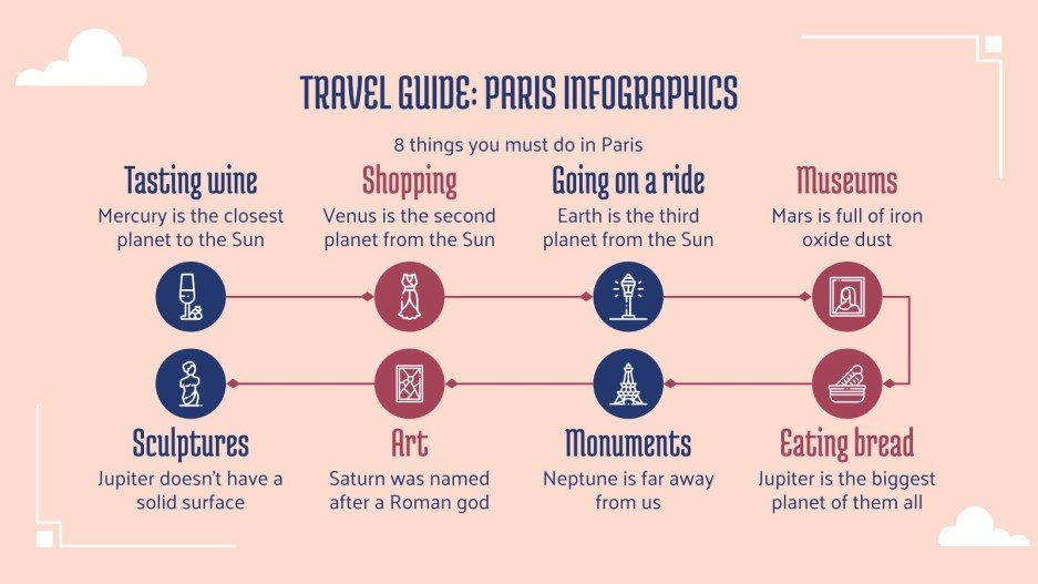 Travel Guide: Paris Infographics | Google Slides & PPT
