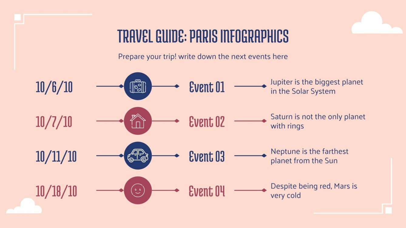Travel Guide: Paris Infographics | Google Slides & PPT