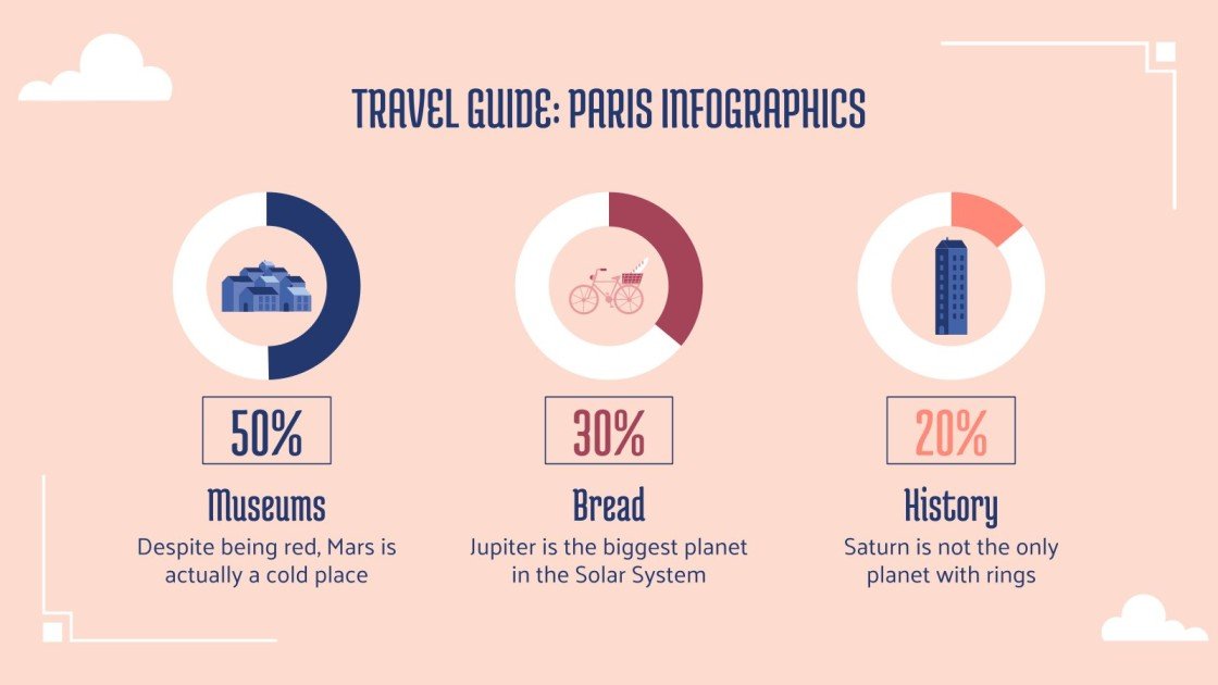 Travel Guide: Paris Infographics | Google Slides & PPT