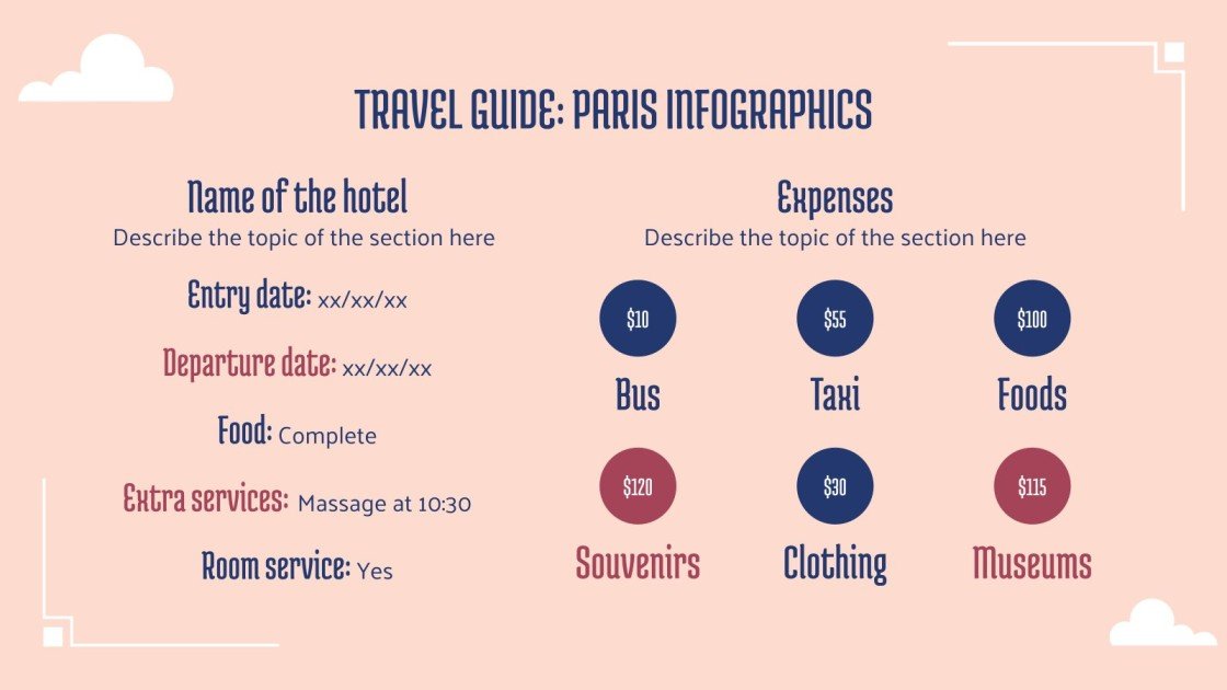 Travel Guide: Paris Infographics | Google Slides & PPT