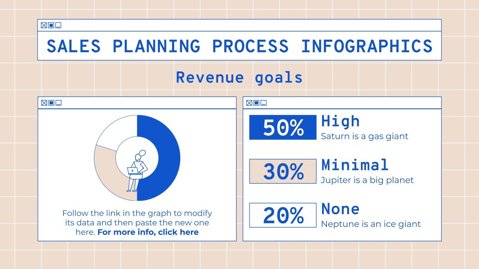 Sales Planning Process Infographics | Google Slides & PPT