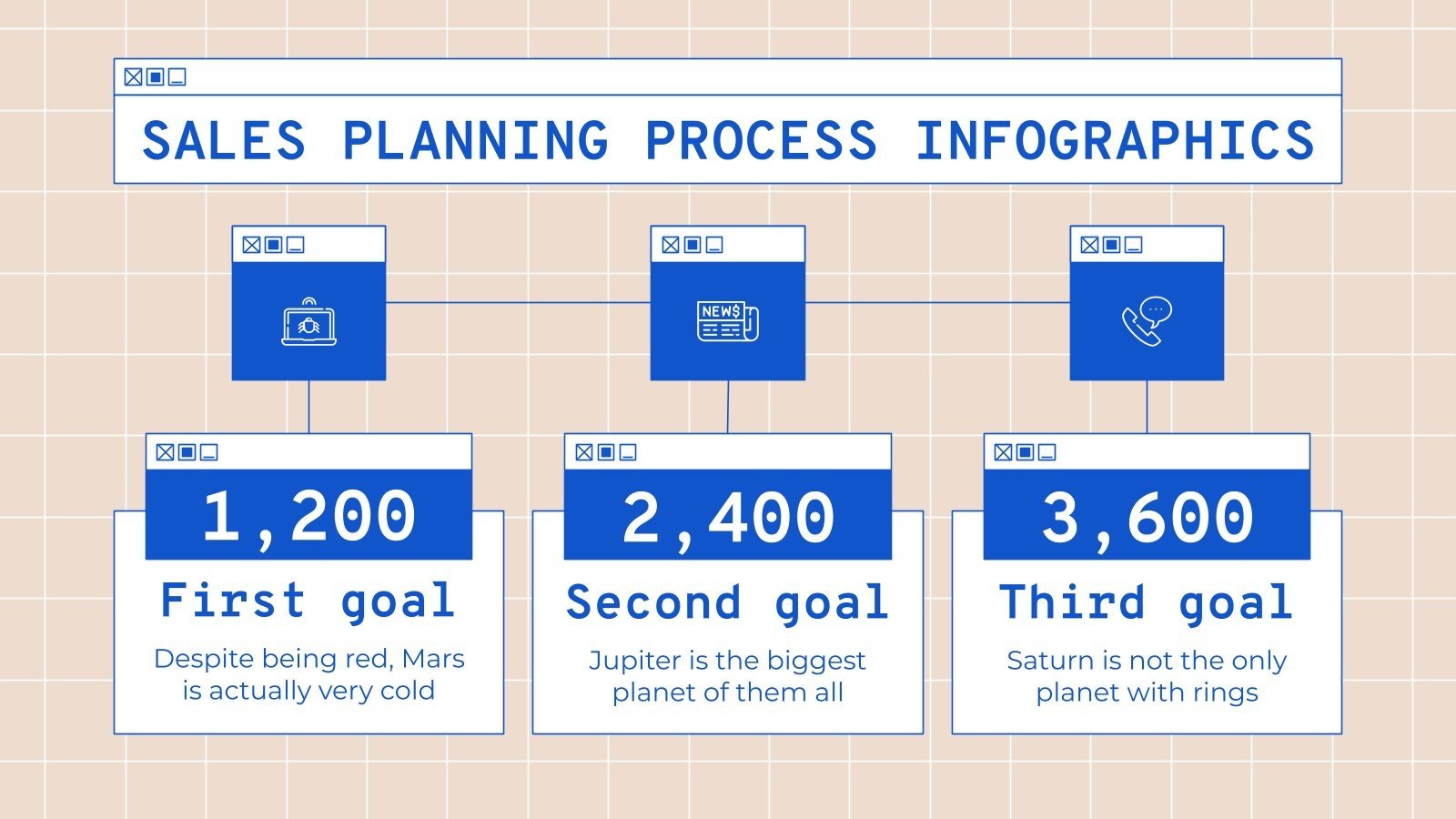 Sales Planning Process Infographics | Google Slides & PPT