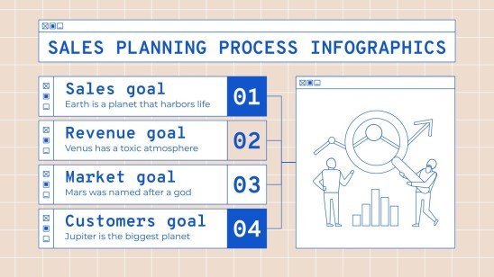 Sales Planning Process Infographics | Google Slides & PPT