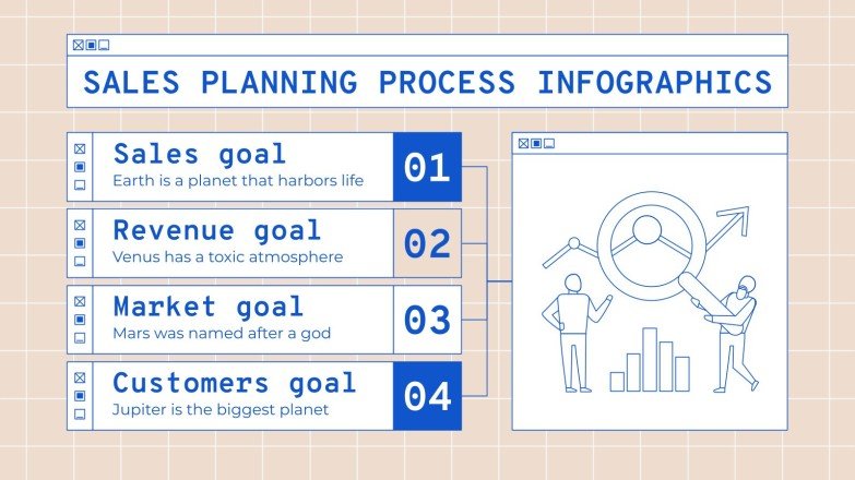 Sales Planning Process Infographics | Google Slides & PPT