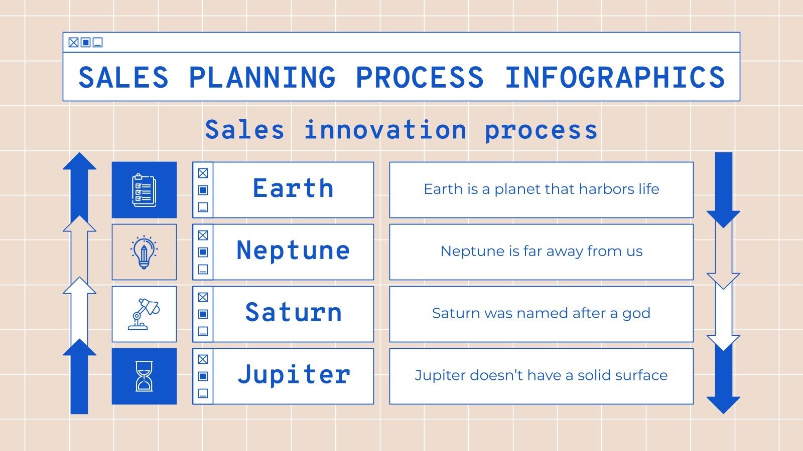 Infographies pour processus de planification des ventes