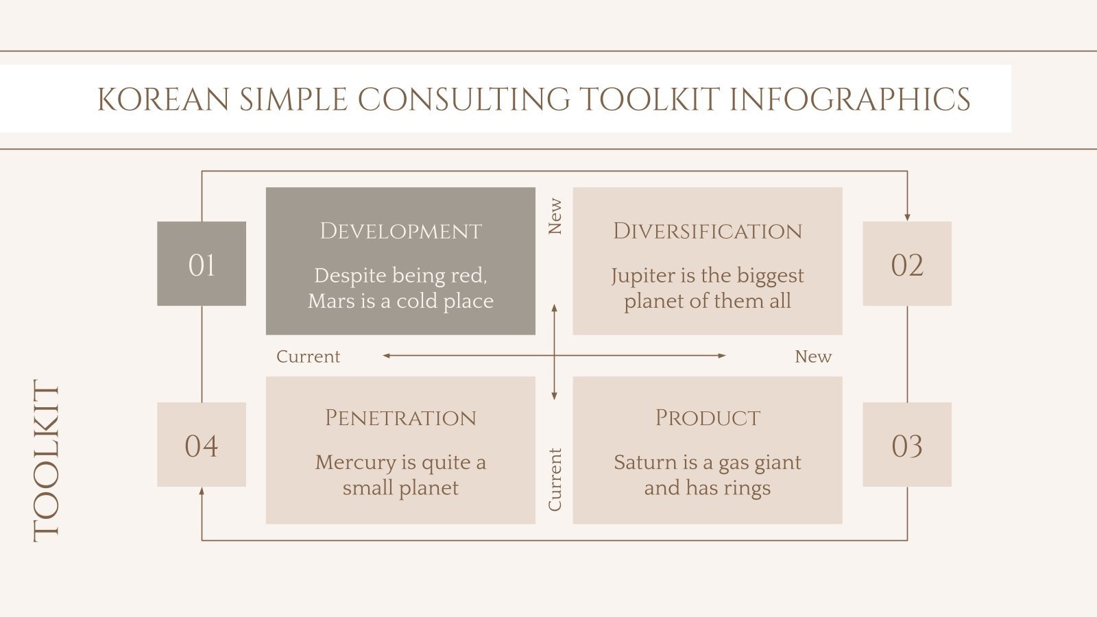Korean Simple Style Consulting Toolkit Infographics