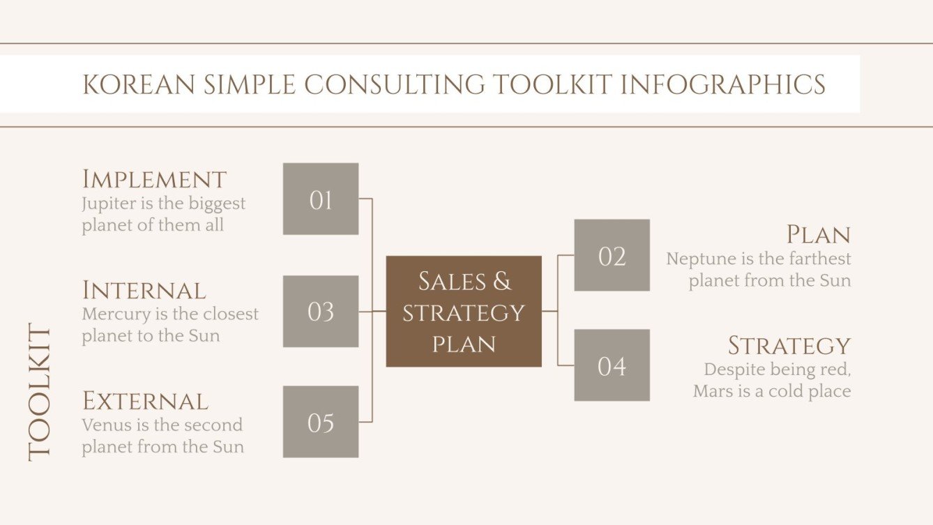 Korean Simple Style Consulting Toolkit Infographics