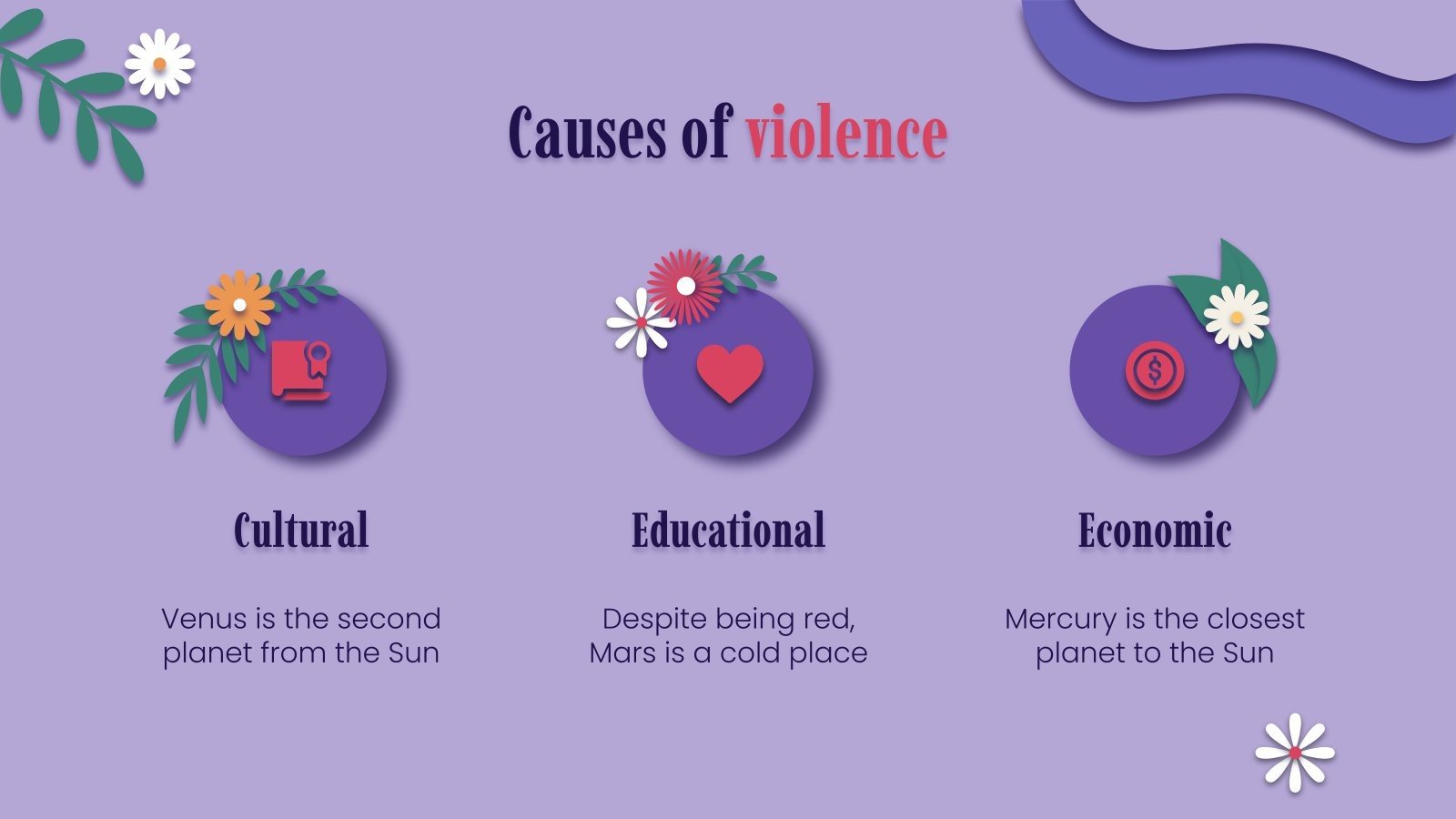 Violence Against Women Awareness Day | Google Slides