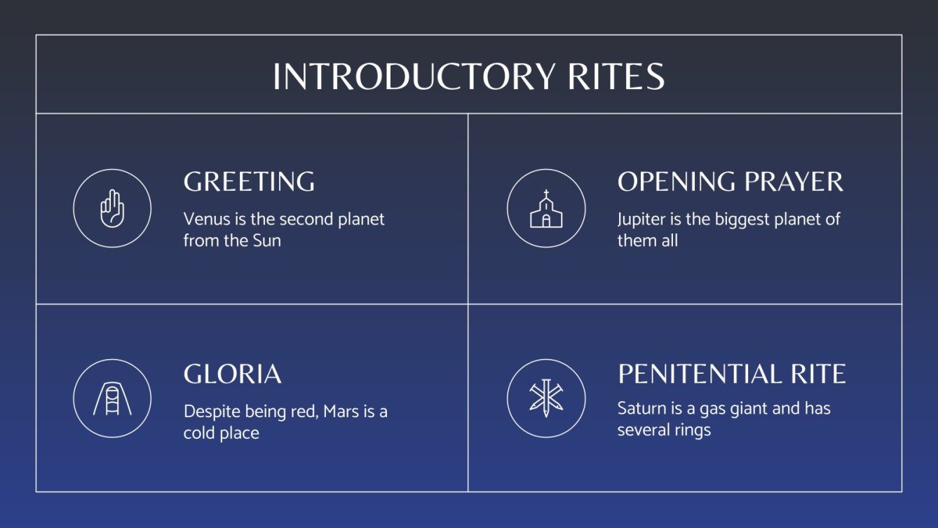 Catholic Mass Online | Google Slides & PPT