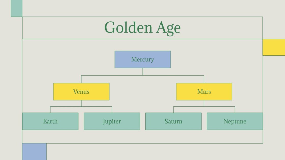 Art Subject for High School: Painters from Holland