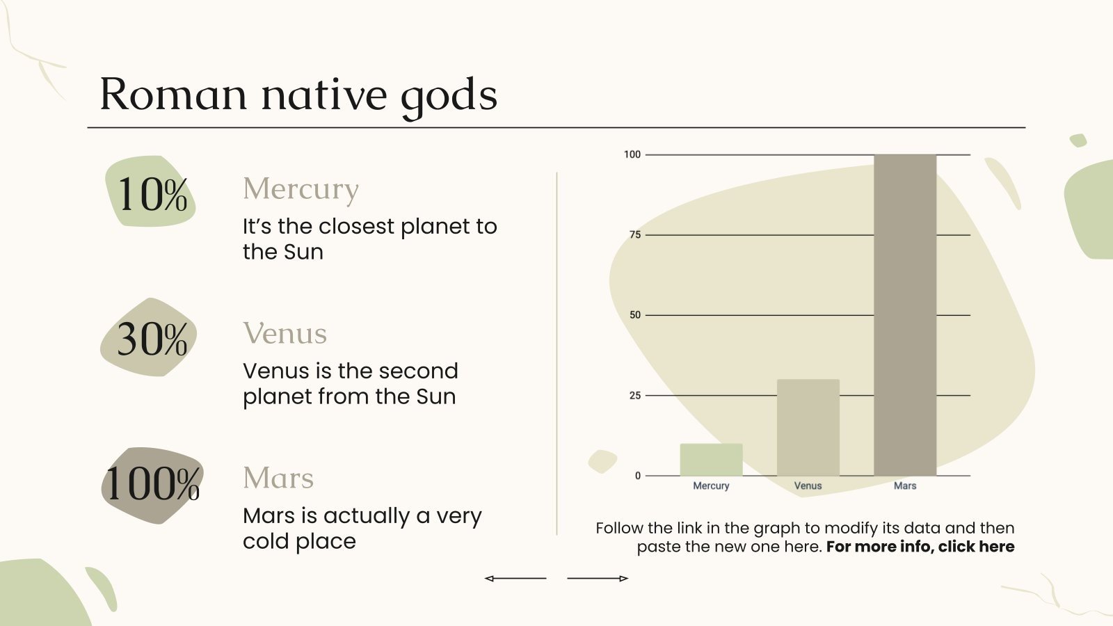 Roman Myths and Legends | Google Slides & PowerPoint