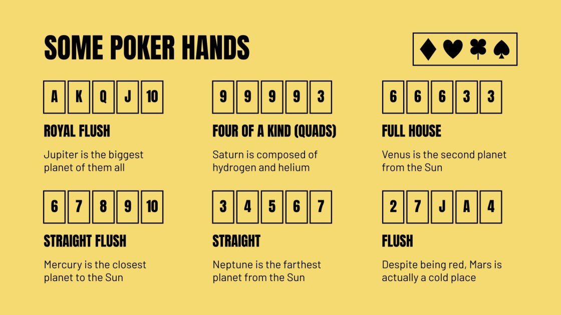 Poker Style Minitheme | Google Slides & PowerPoint template
