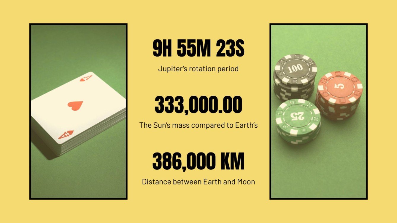 Poker Style Minitheme | Google Slides & PowerPoint template