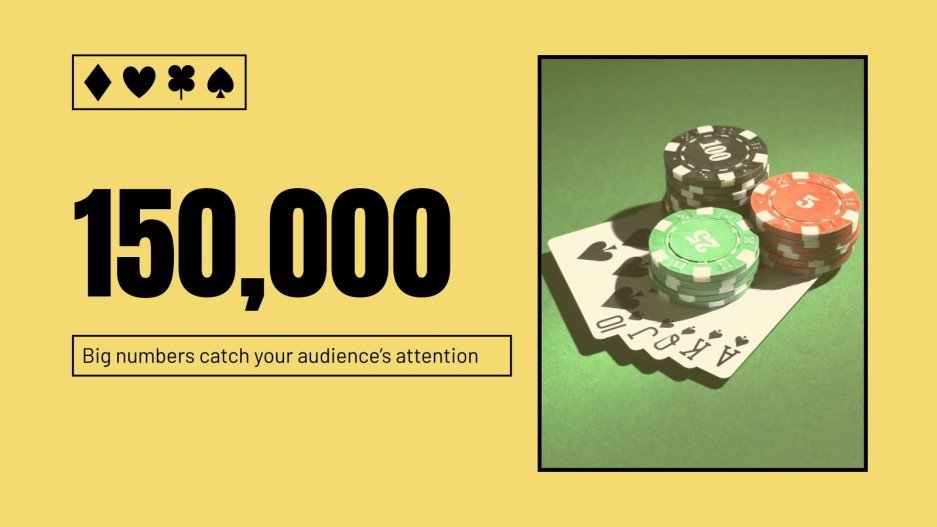 Poker Style Minitheme | Google Slides & PowerPoint template