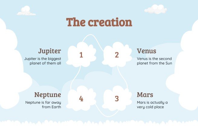 Old Testament Bible Story Print for Pre-K | Google Slides