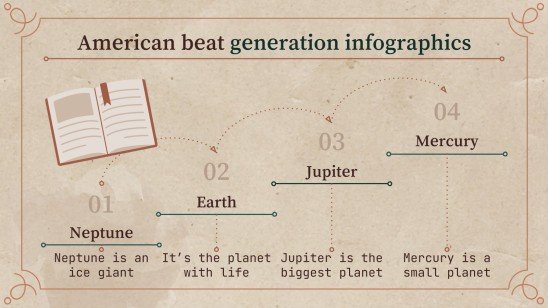 Infografías de la generación beat | Google Slides y PPT