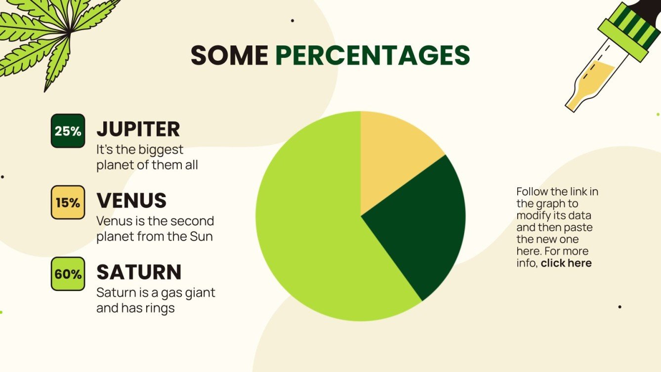 Medical Marijuana for Veterans | Google Slides & PowerPoint