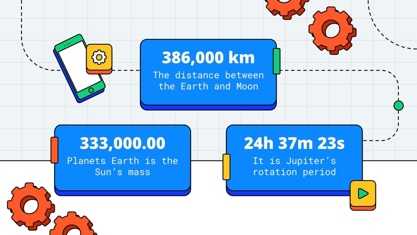 Phone Engineering Lesson | Google Slides and PowerPoint theme