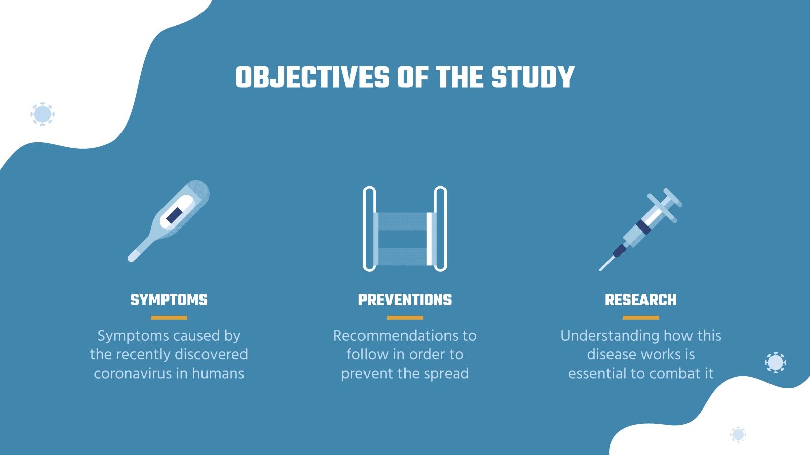 COVID-19 Outbreak Thesis Google Slides & PowerPoint