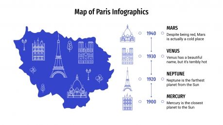 Infografías de París | Tema de Google Slides y PowerPoint
