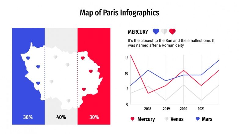 Infografías de París | Tema de Google Slides y PowerPoint