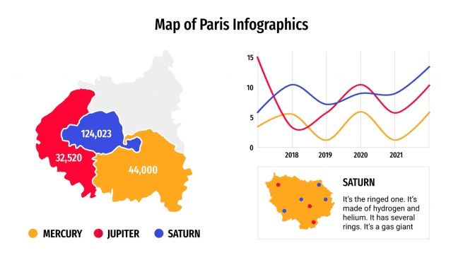 Infografías de París | Tema de Google Slides y PowerPoint