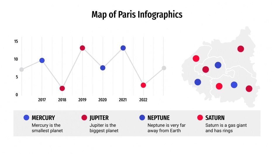 Infografías de París | Tema de Google Slides y PowerPoint