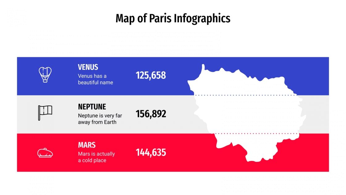 Infografías de París | Tema de Google Slides y PowerPoint
