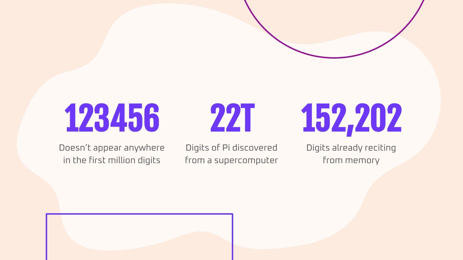 International Pi Day Google Slides theme & PowerPoint template