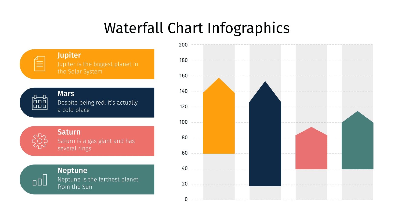 Waterfall Chart Infographics for Google Slides and PowerPoint