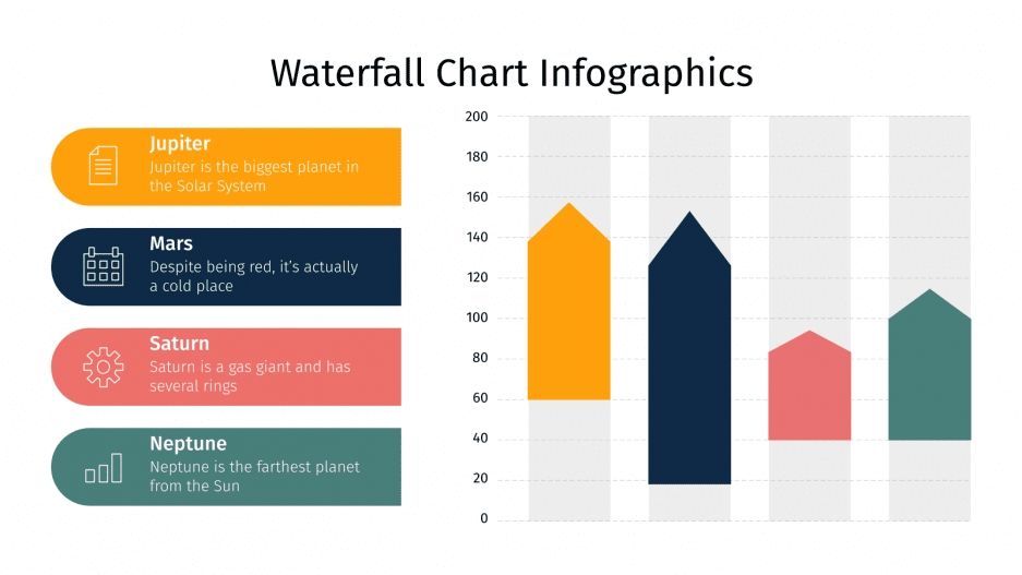 Waterfall Chart Infographics for Google Slides and PowerPoint