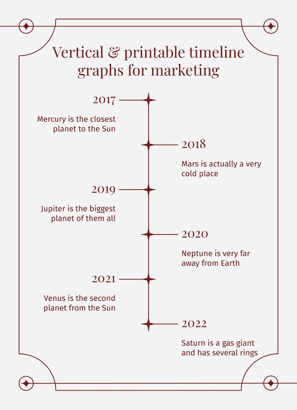 Printable Timeline Graphs for Marketing | Google Slides